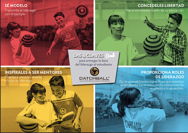 Rafael Bailón Ruiz : «Datchball, un deporte que te atrapará» - En Clase