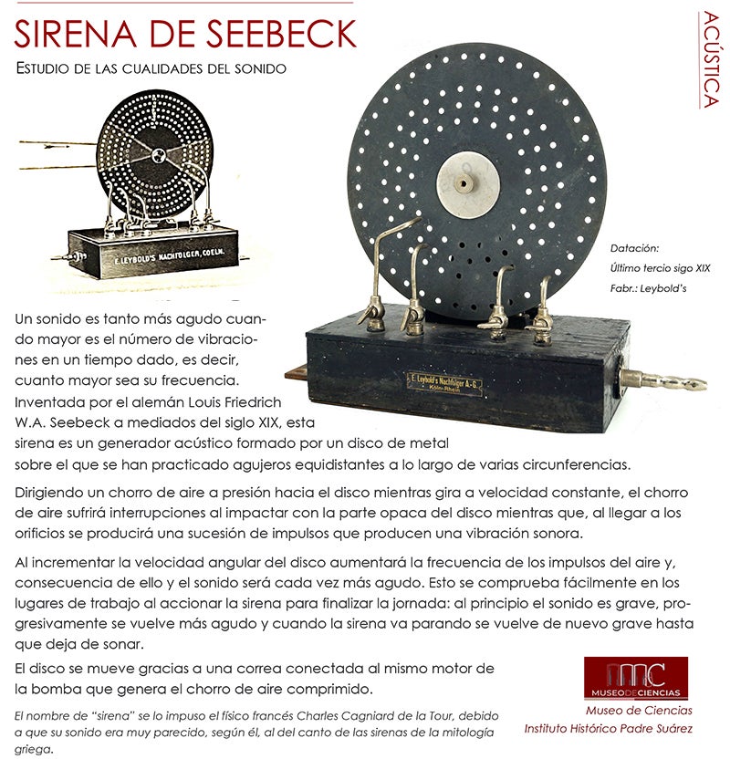 Elemento de la semana del Museo de Ciencias del IES Padre Suárez (172 ...