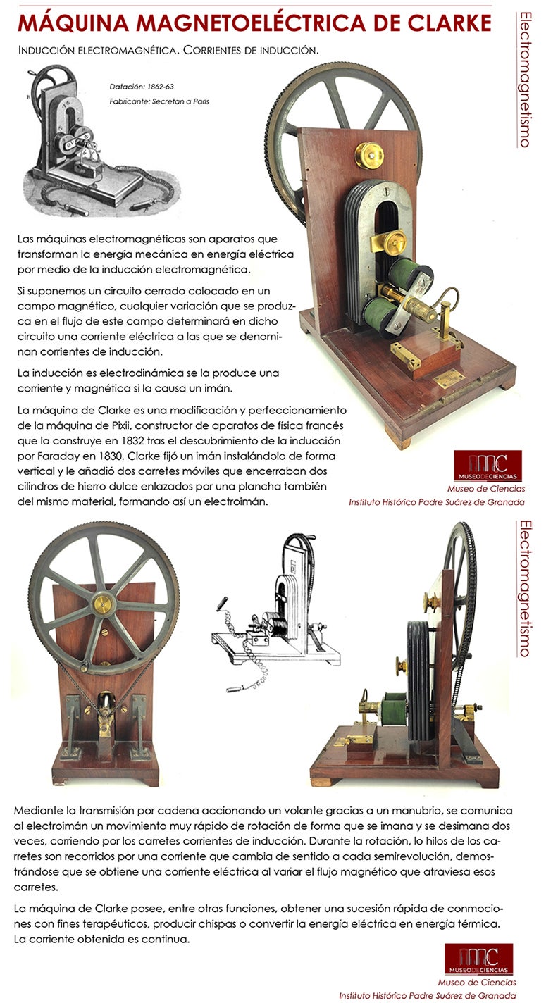 Elemento de la semana del Museo de Ciencias del IES Padre Suárez (218): Máquina magnetoeléctrica ...